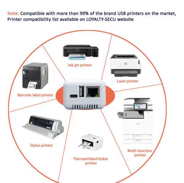WiFi Wireless USB Print Server | Loyalty-secu