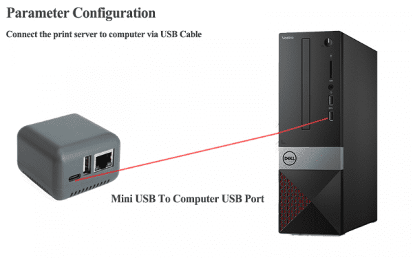 Network Print Server User Manual | Loyalty-secu