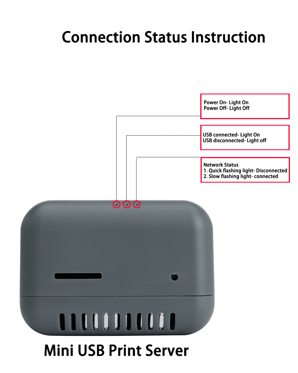 WiFi Wireless USB Print Server | Loyalty-secu