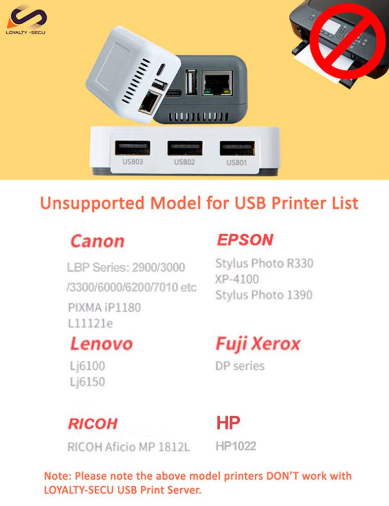 Wireless WiFi Bluetooth Network Print Server with 3 USB Ports | Loyalty ...