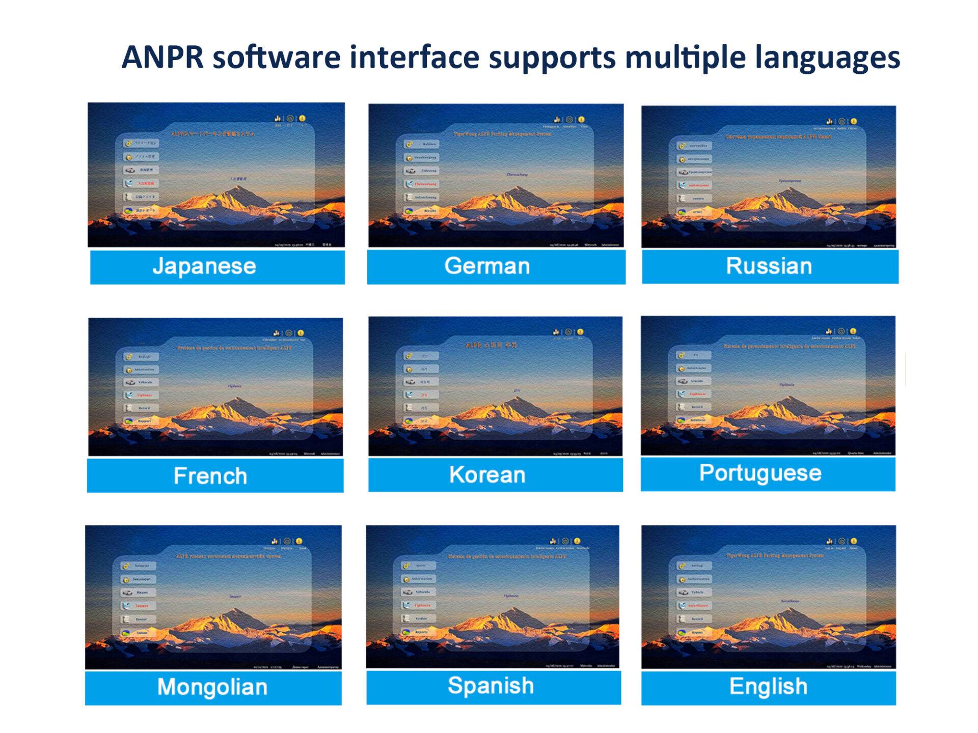 ALPR License Plate Recognition System with Parking Software Management ...