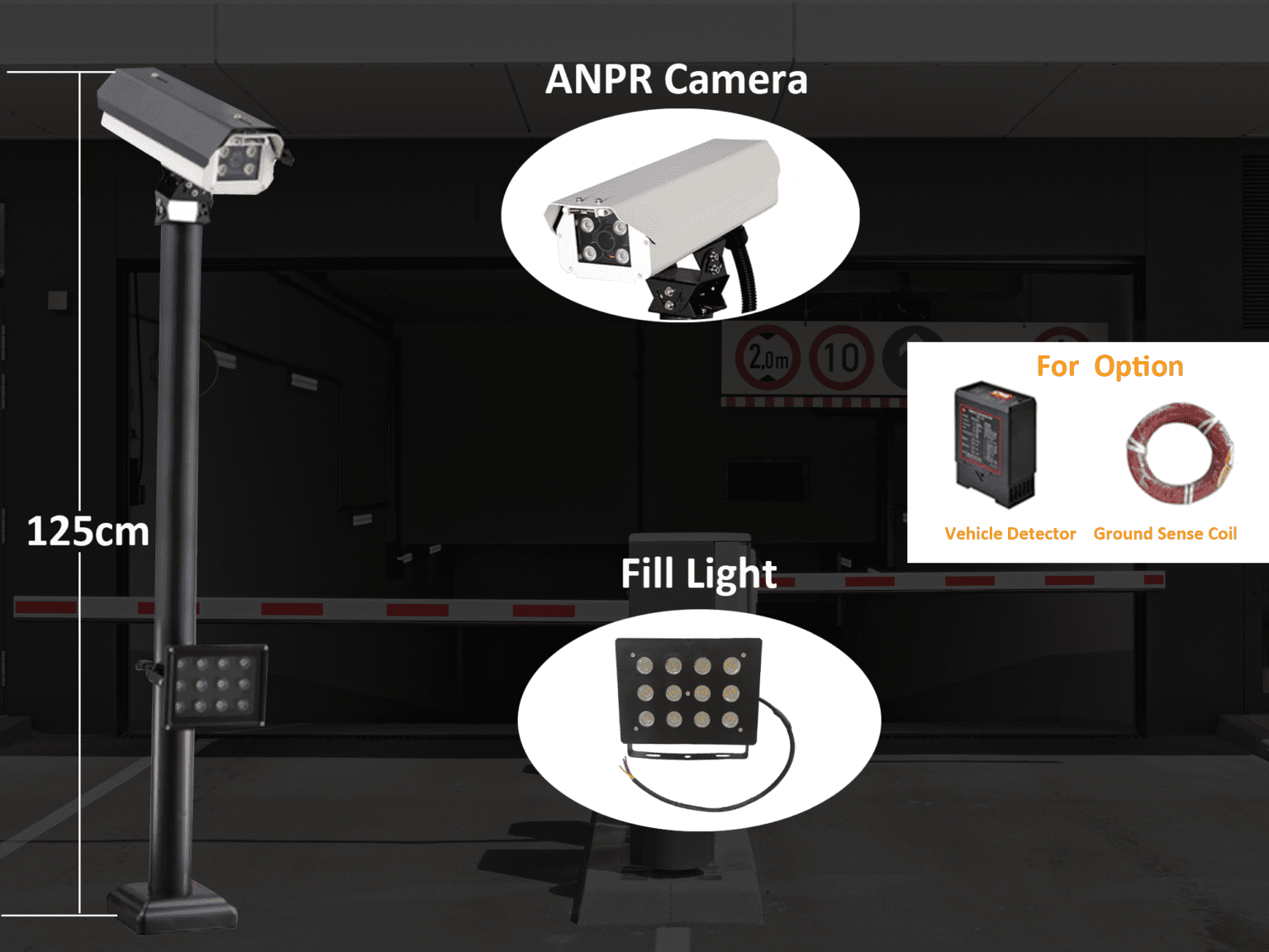 Universal Low Price ANPR ALPR Camera with Management Software - Loyalty ...