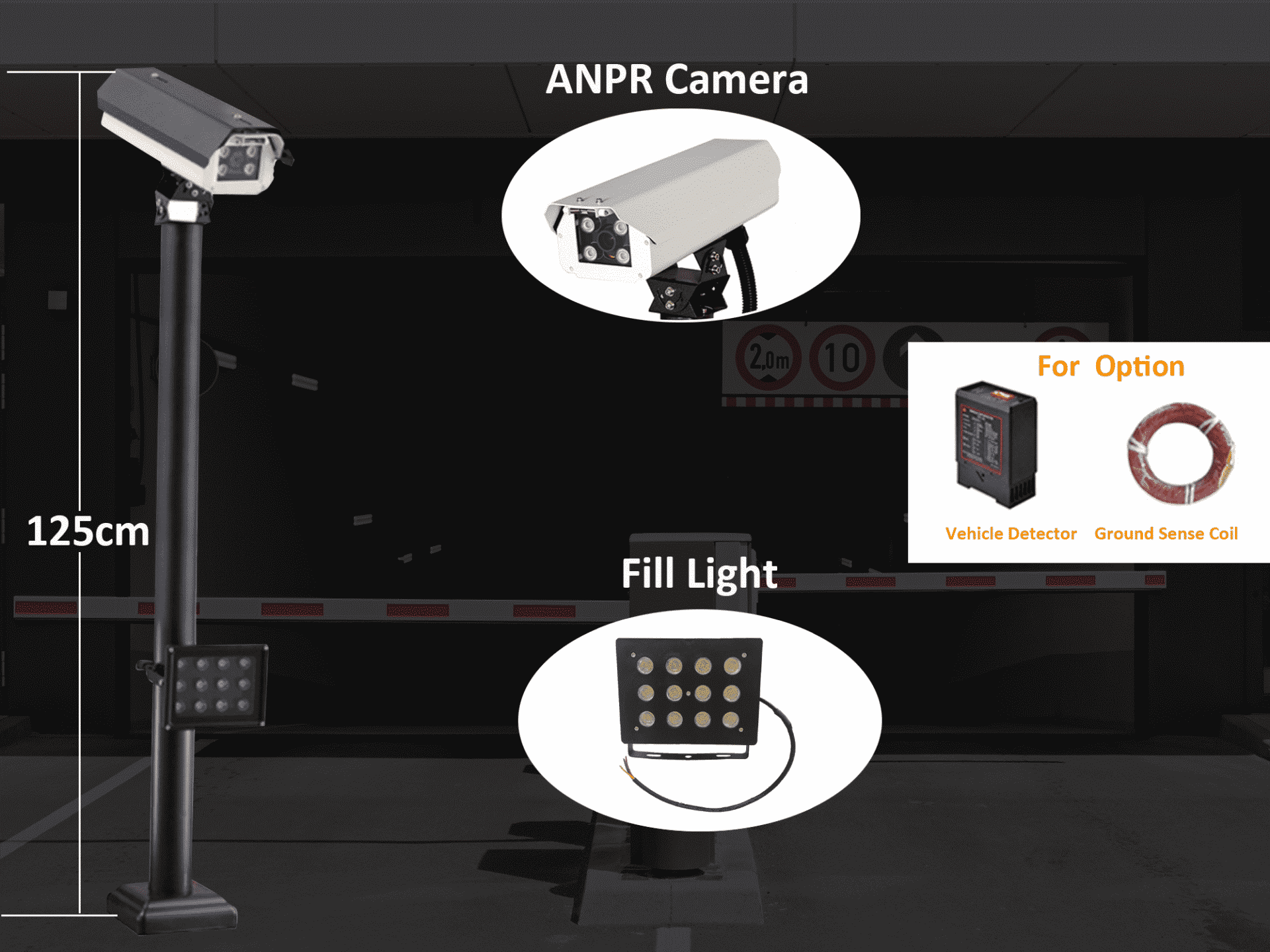 Universal Low Price ANPR ALPR Camera with Management Software - Loyalty ...