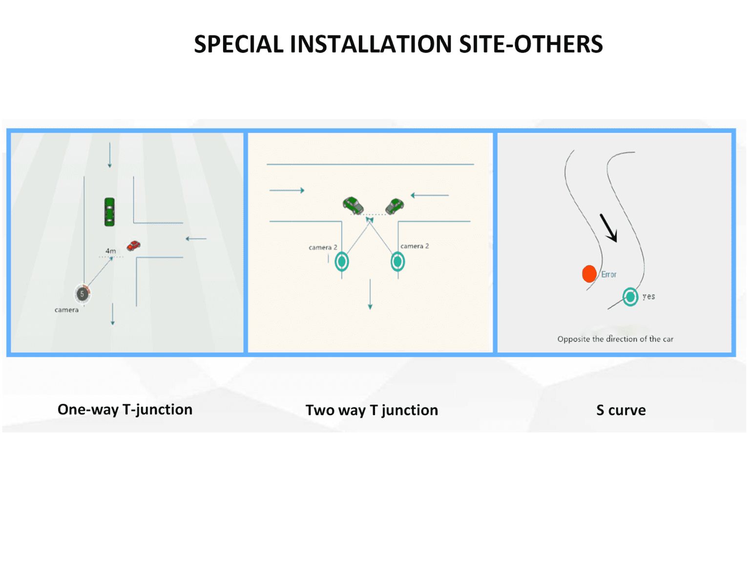 All in One 5MP License Plate Recognition Machine ANPR LPR Camera System ...
