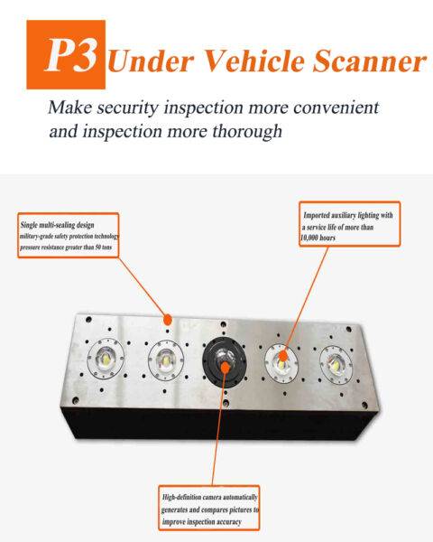 Under Vehicle Surveillance Scanning System UVSS with License Plate ...