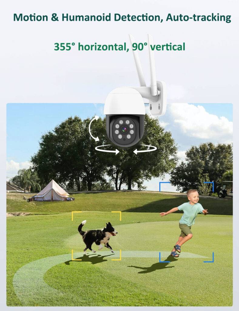 Cheap Outdoor Wireless WiFi 5MP PTZ Network Camera System | Loyalty-secu