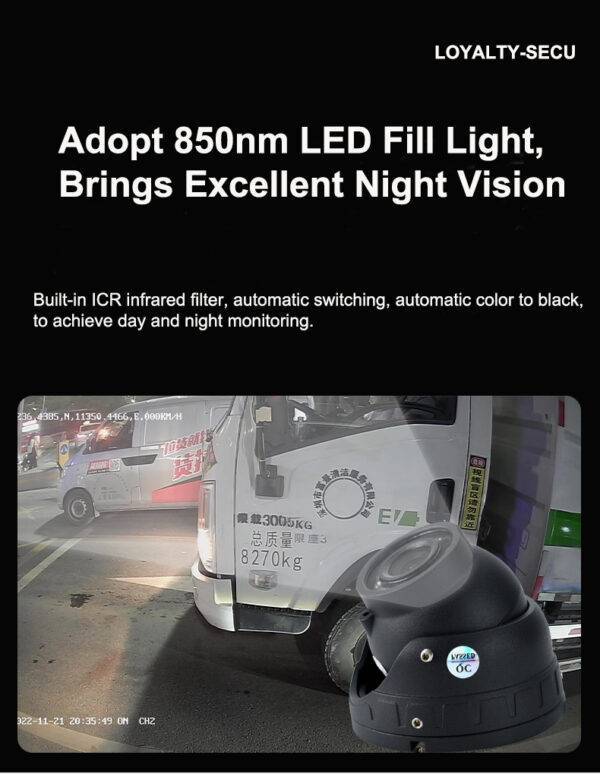 Commercial Vehicle Cargo Truck 1080P Surveillance CCTV Camera System ...