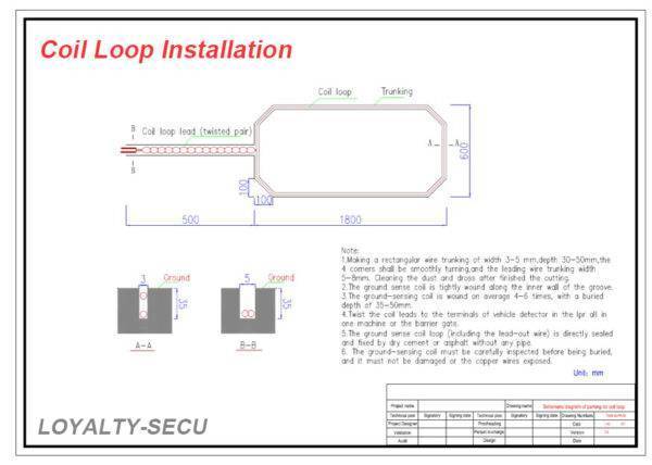How to Do Vehicle Detector Loop Installation in ANPR License Plate Number Recognition System ...