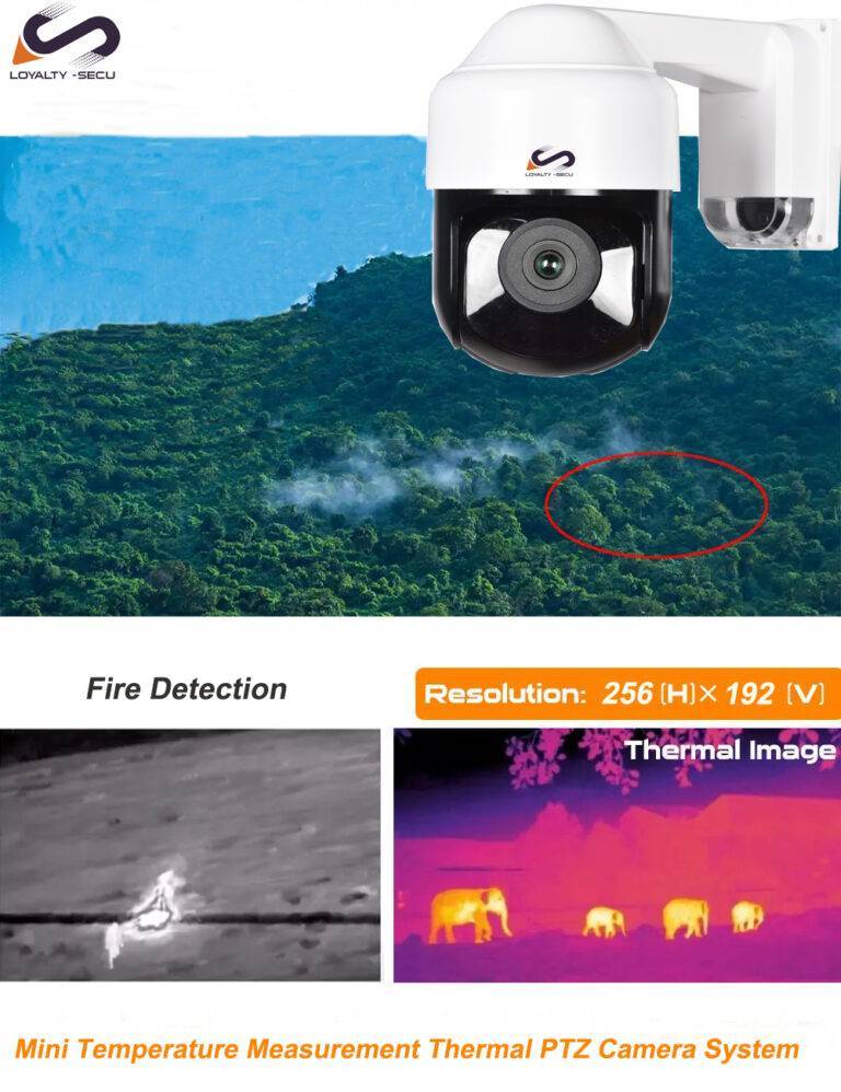 Mini IP HD Fire Detection Temperature Measurement Thermal PTZ Camera ...