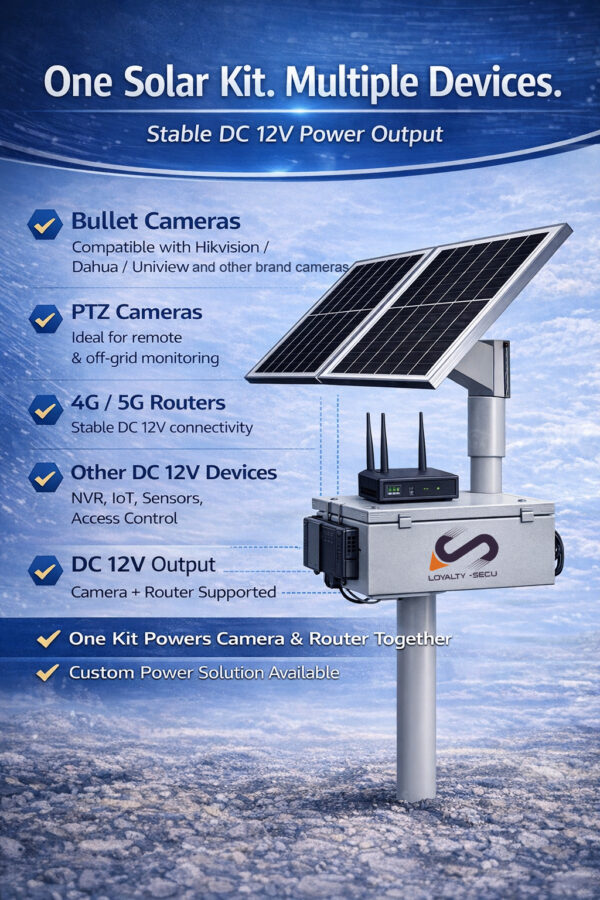 Solar Power Solution | Loyalty-secu
